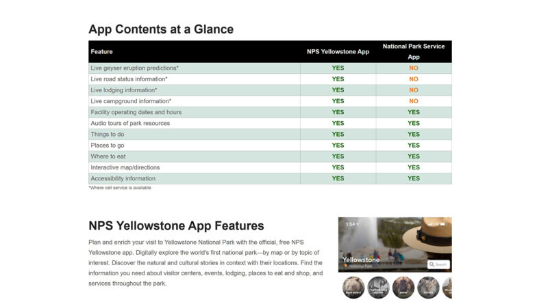 25 Useful Things You Need To Know About Yellowstone National Park ...